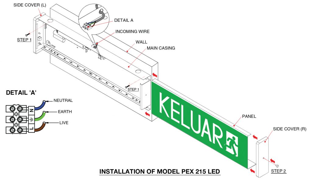 PEX-215 LED – PNE Systems Sdn Bhd